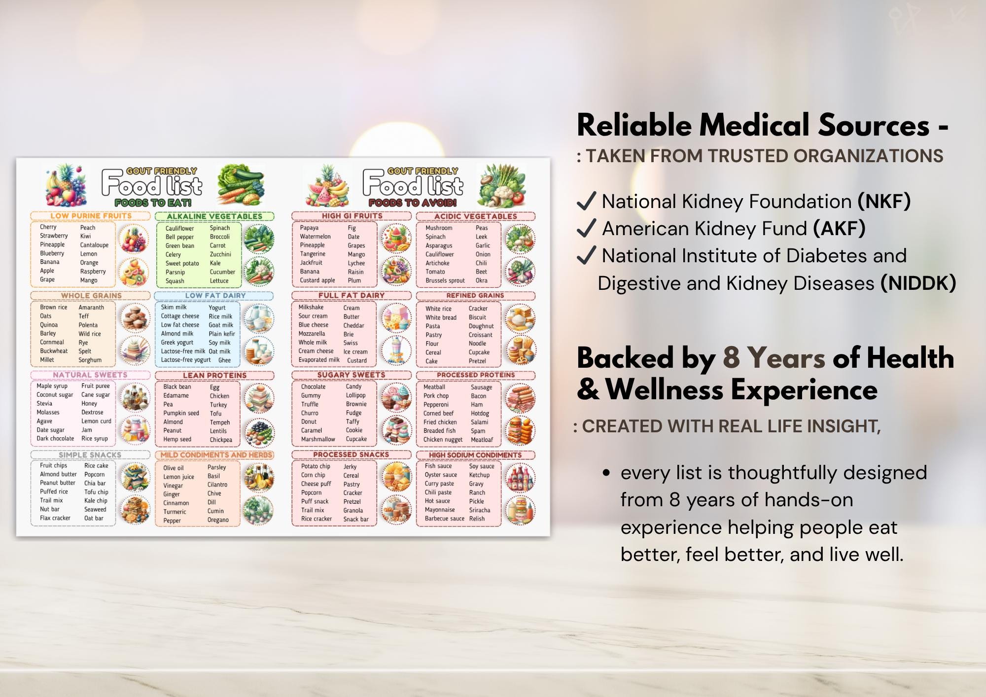 Gout Diet Food List, Gout Food Chart, Gout Diet Plan, Low Purine Foods ...