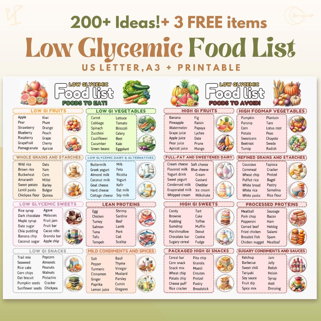 Low Glycemic Foods List, Glycemic Index Food List, Glycemic Index Food ...