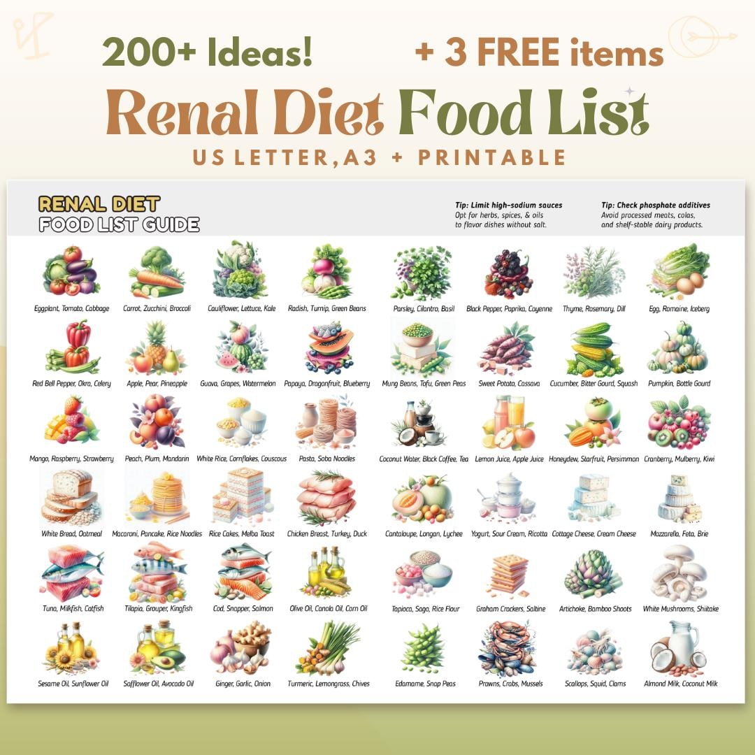 Renal Diet Chart, Renal Diet Food List, Kidney Friendly Diet, Kidney ...