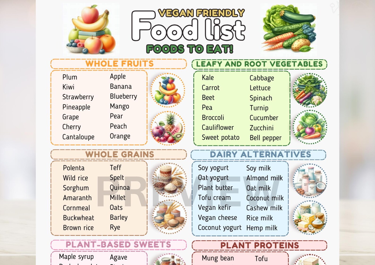 Vegan Food List, Vegan Food Chart, Vegan Foods Diet, Vegan Grocery List ...