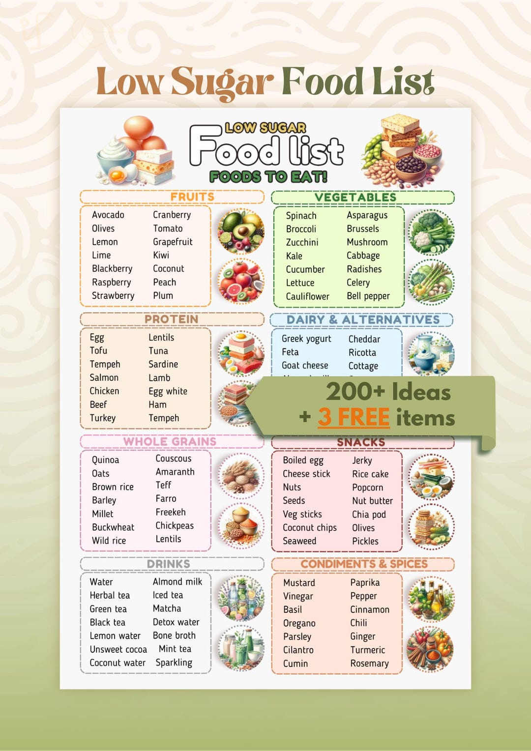 Low Sugar Food List for Diabetes, Low Sugar Foods Chart, Diabetes Meal ...