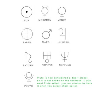 Planetary Symbols Solar System Necklace- Handmade With Unique Planet ...