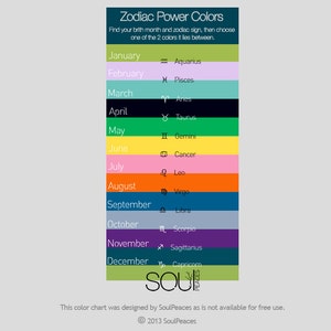 Astrological Power Color Necklace Zodiac Sign Charm Necklace - Etsy