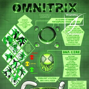 Omnitrix Prototype Anatomy Print - Etsy