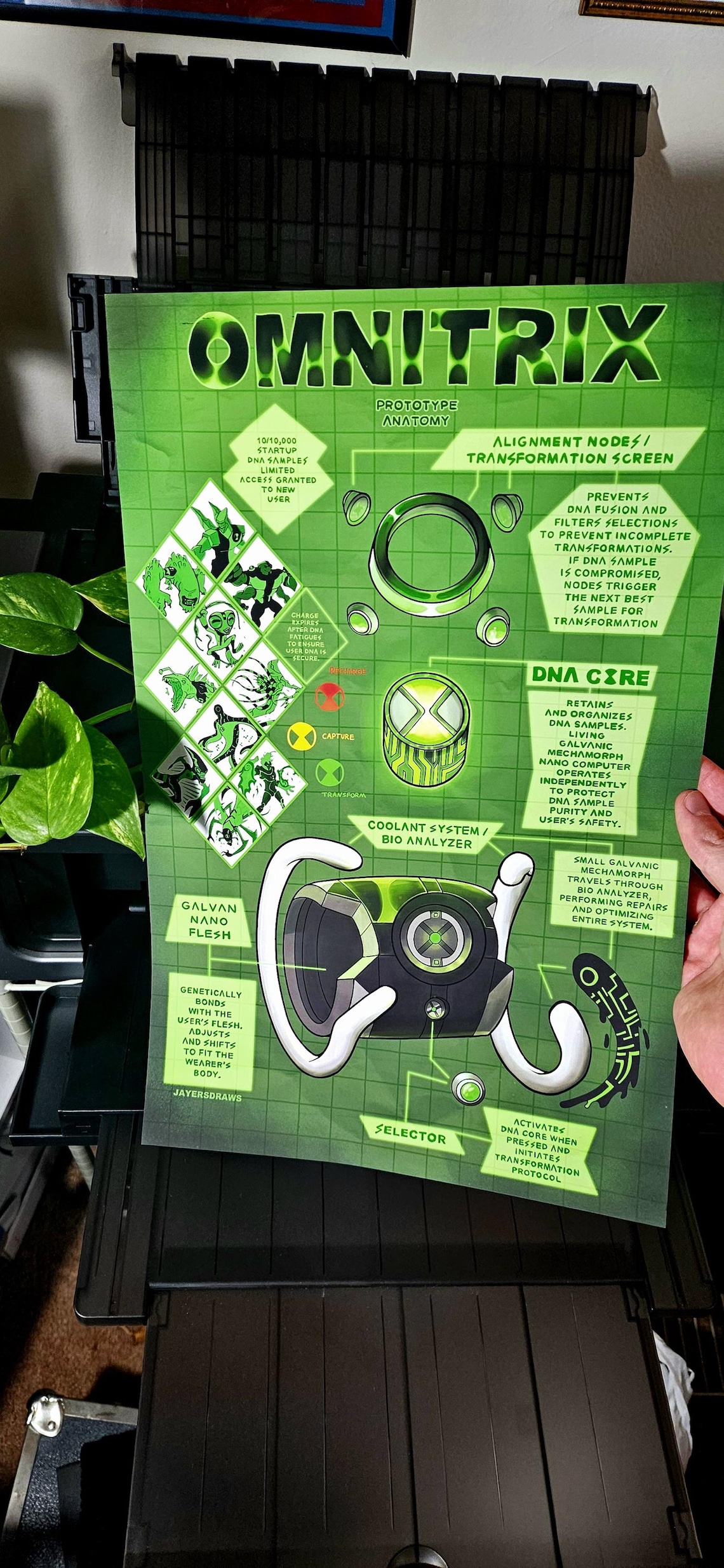 Omnitrix Prototype Anatomy Print - Etsy