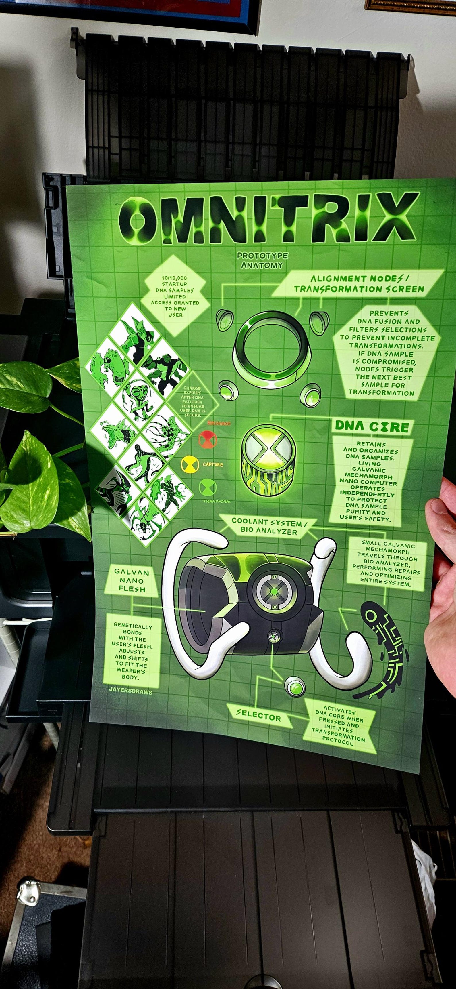Omnitrix Prototype Anatomy Print - Etsy