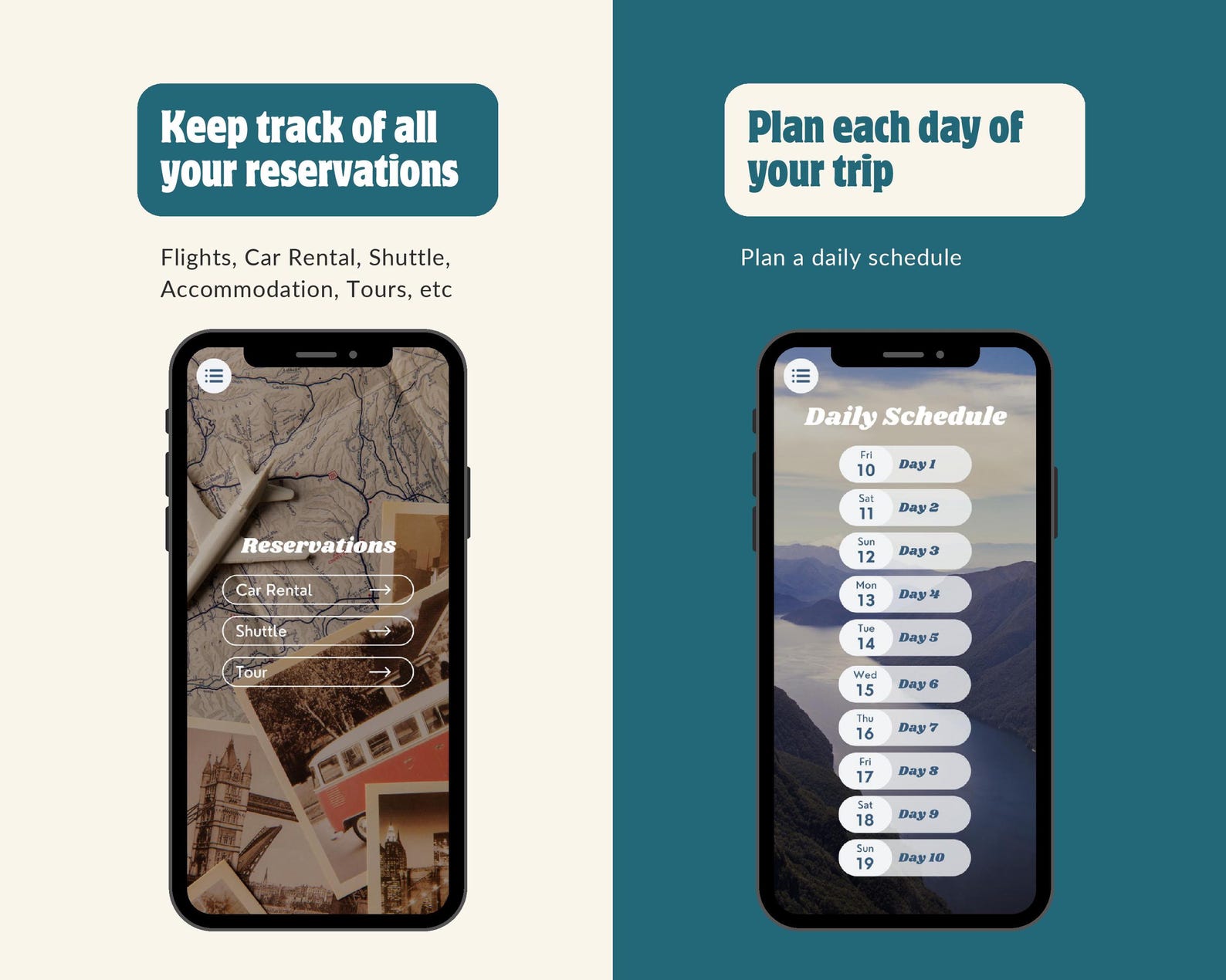 New Zealand Travel Itinerary Template - Editable Mobile Travel Planner ...