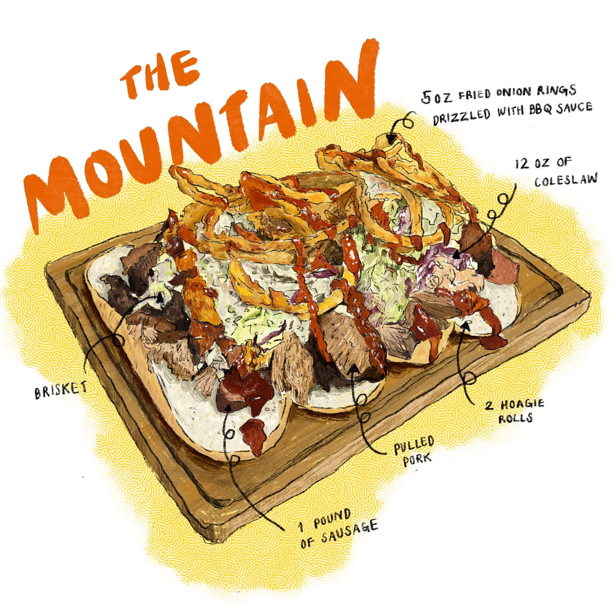 Create Your Own Menu: Custom Food Illustrations for Your Cookbook - Etsy