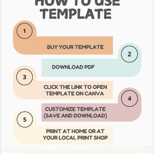 Friendsgiving Invitation Template | 5x7 Editable Design (canva) - Etsy