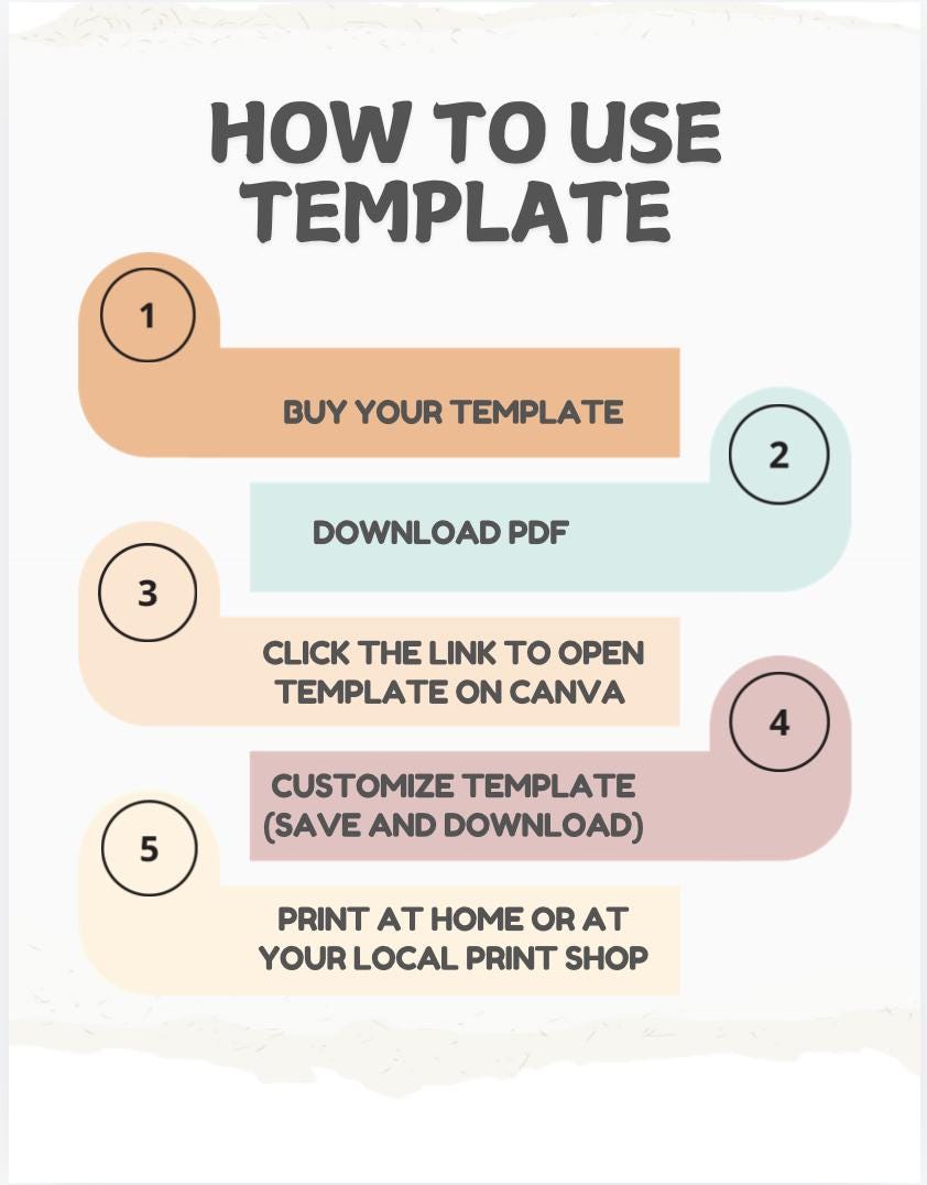 Editable Friendsgiving Invitation Template Customizable 5x7 Design in ...