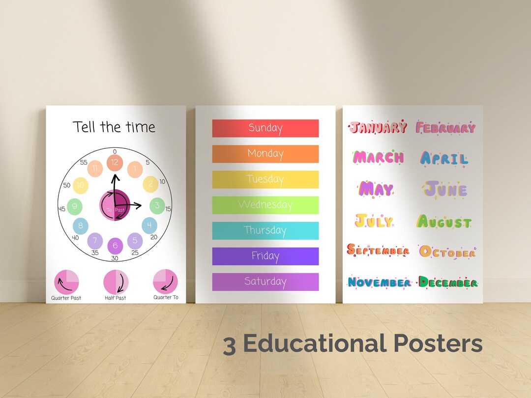 Set of 3 Educational Posters for Kids, Educational Printables ...