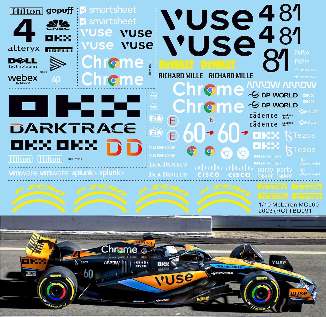 1/10 Decals for Mclaren MCL60 2023 F1 RC Body TBD991 - Etsy