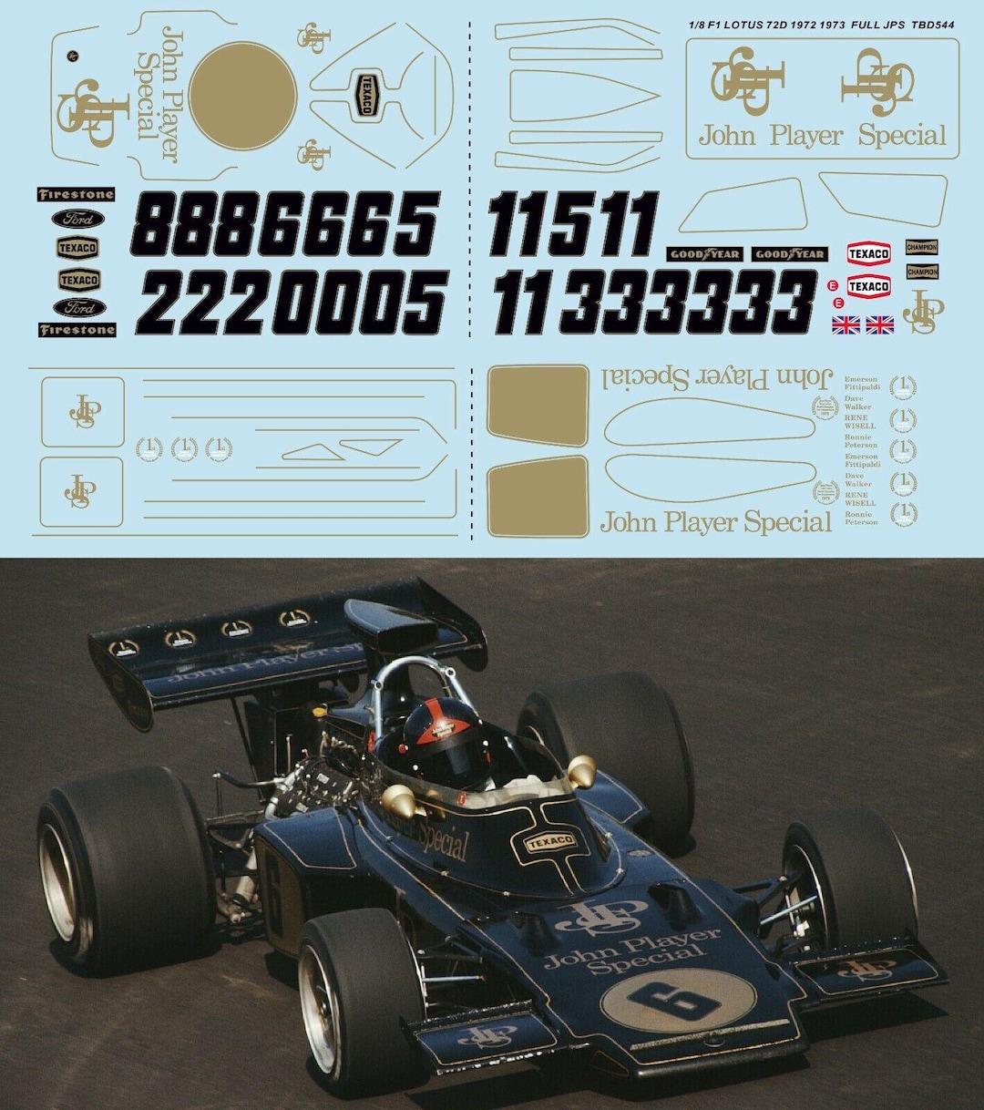 1/8 Decals for LOTUS 72D 1972 1973 FULL JPS TBD544 - Etsy