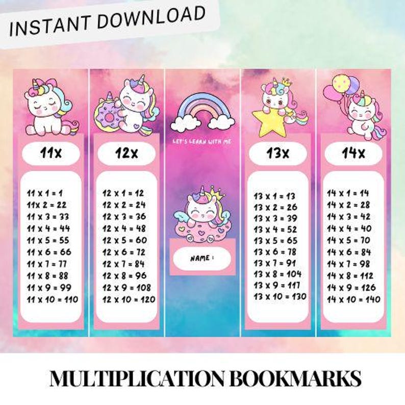Multiplication Times Table Chart Multiplication Chart Multiplication ...