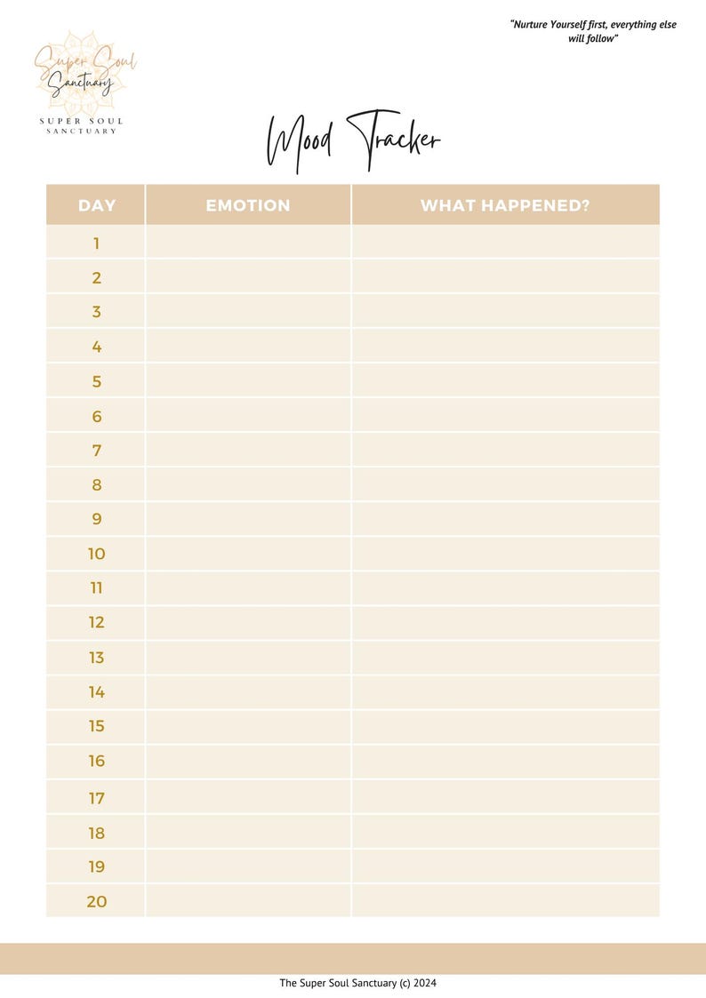 Printable Self-care Habit Tracker | Daily, Weekly & Monthly Wellness ...