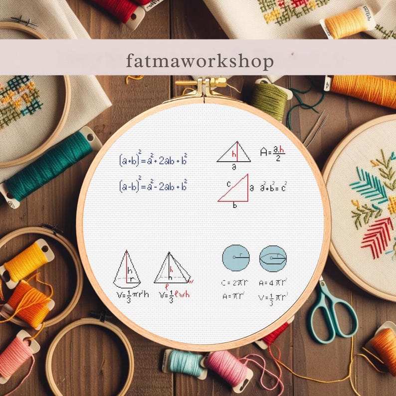 Math Geometry Formulas Cross Stitch Pattern. Downloadable and Printed ...