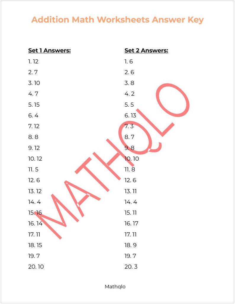 200 Addition & Subtraction Worksheets 1st Grade Math Problems 4000 ...