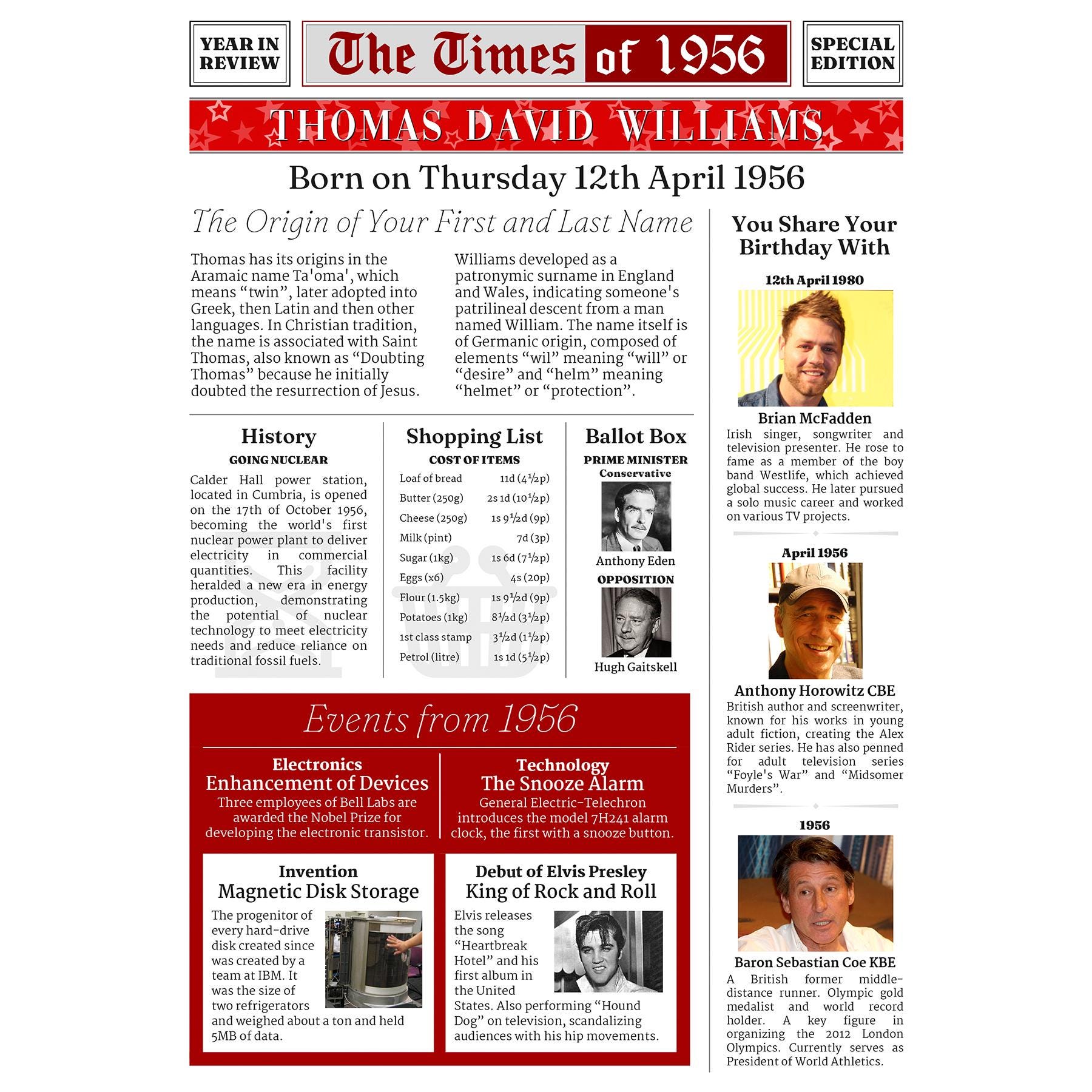 Personalised on the Day/year You Were Born A4 Poster. Choice of Colours ...