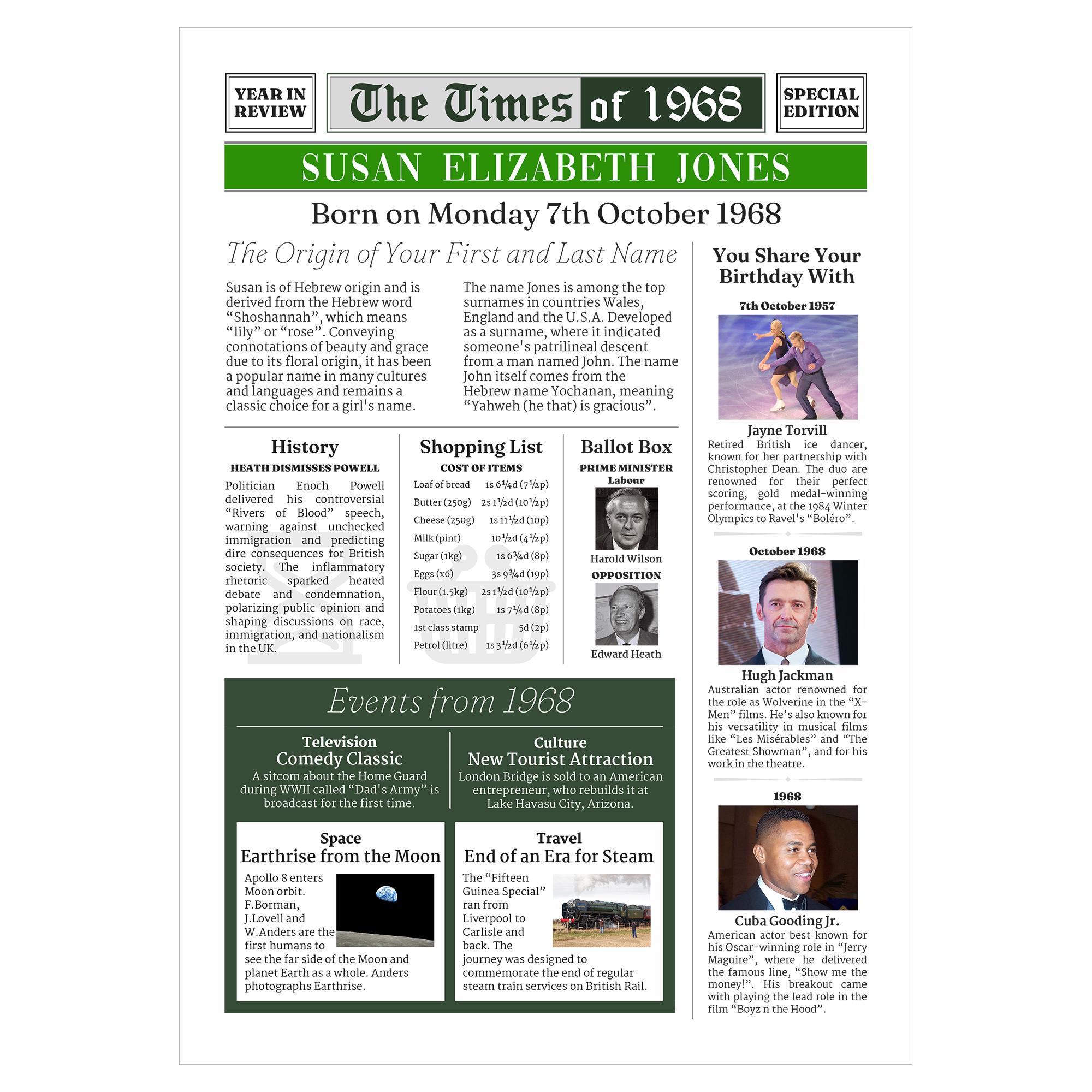 Personalised on the Day/year You Were Born A4 Poster. Choice of Colours ...