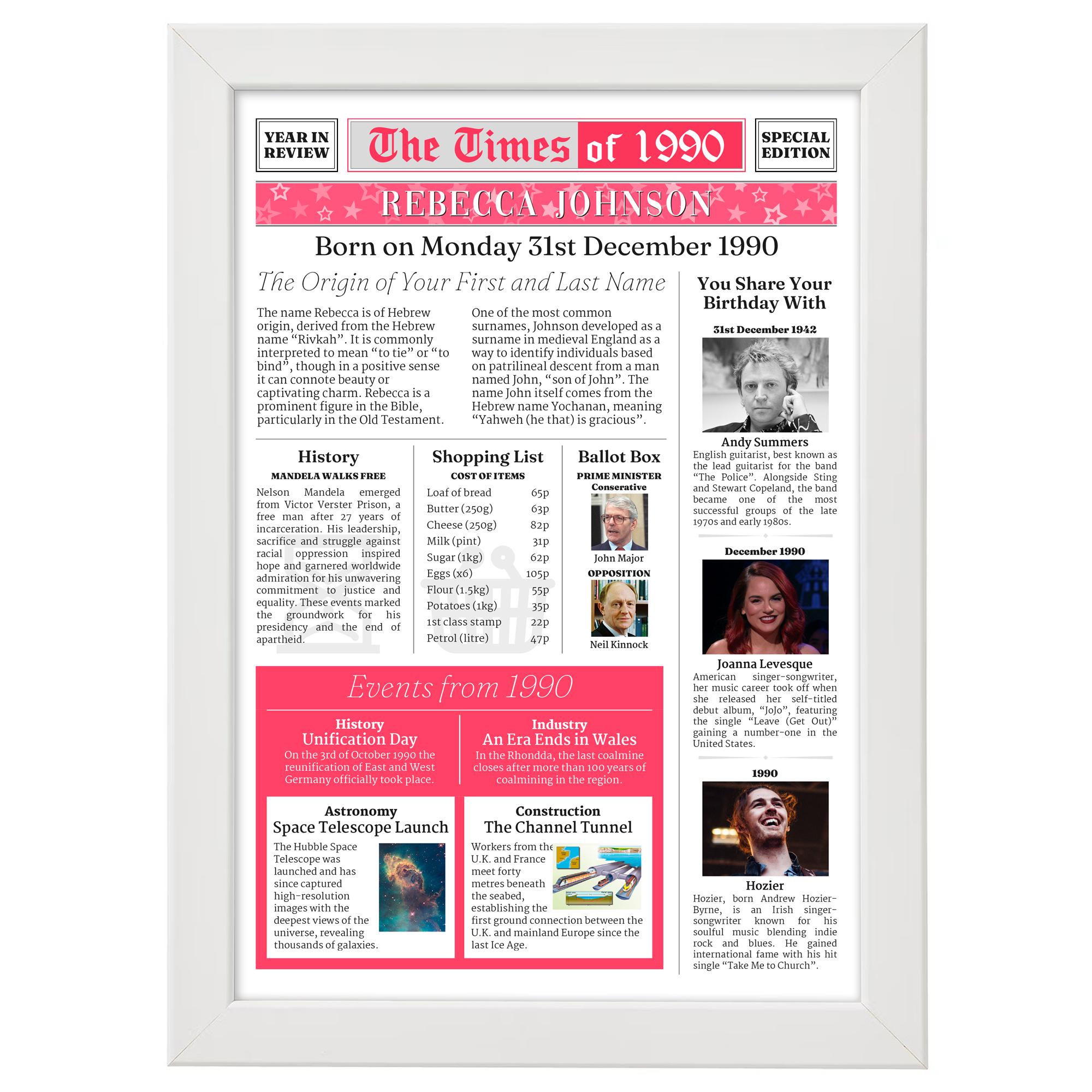 Personalised on the Day/year You Were Born A4 Poster. Choice of Colours ...