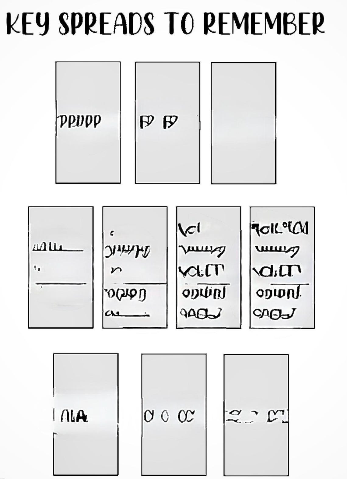 Tarot/ Oracle Study Journal Pages - Etsy