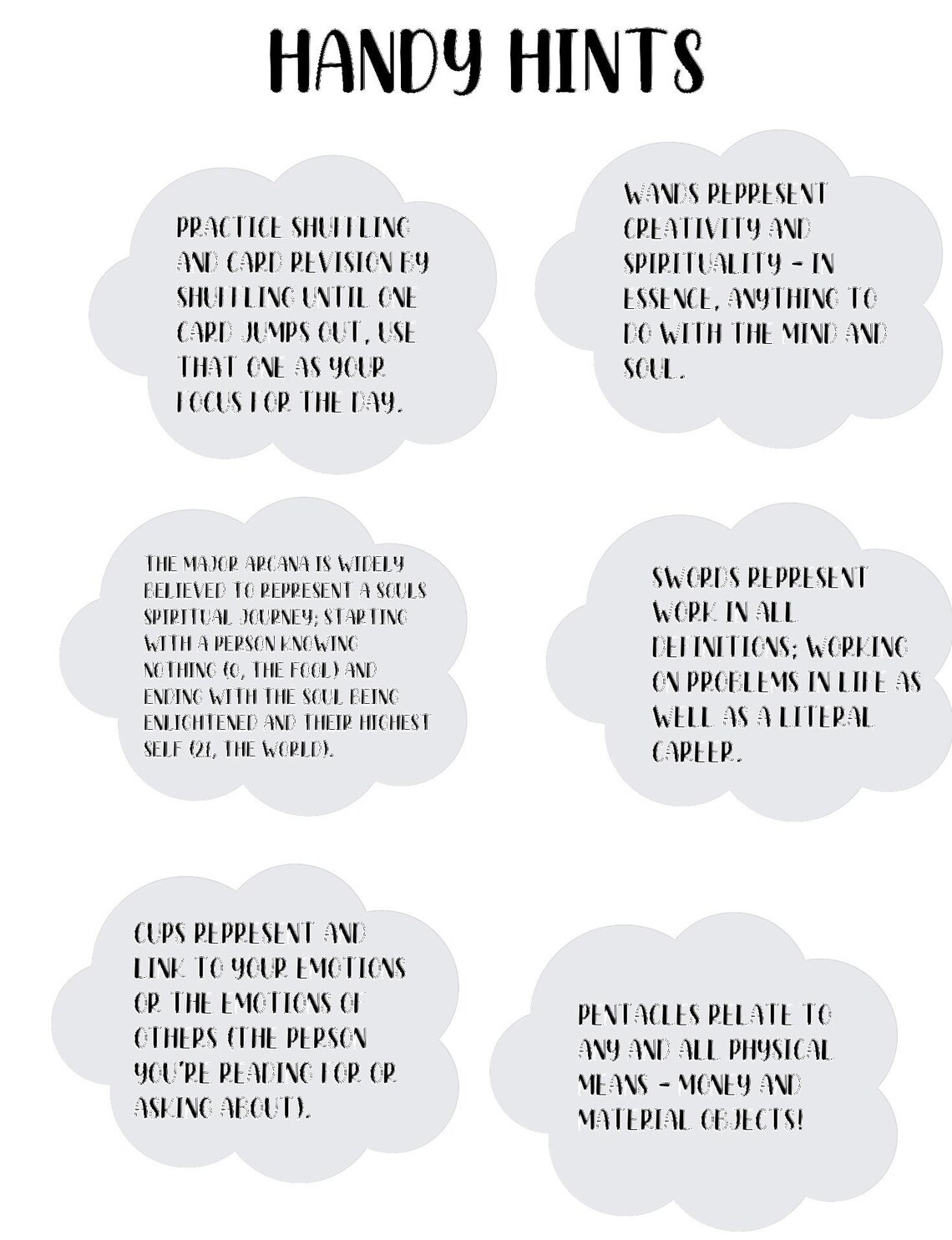 Tarot/ Oracle Study Journal Pages - Etsy