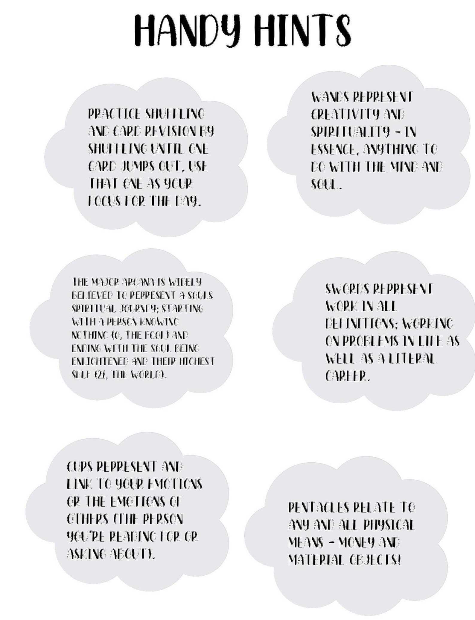 Tarot/ Oracle Study Journal Pages - Etsy