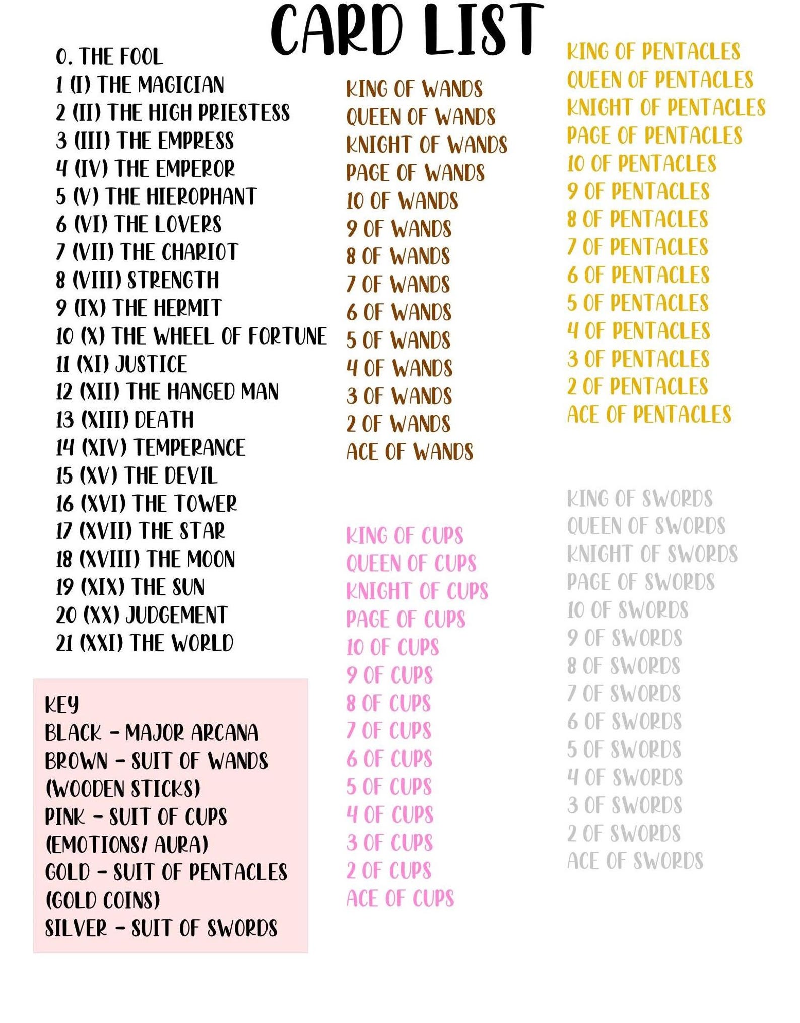 Tarot/ Oracle Study Journal Pages - Etsy