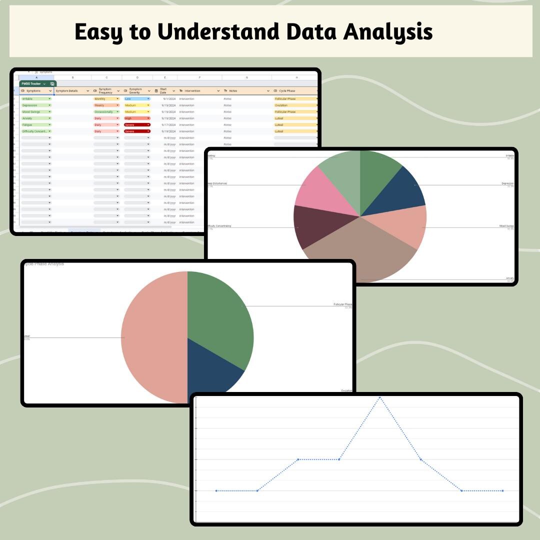 POTS Data Tracker & Symptom Organizer for Analysis for Health and ...