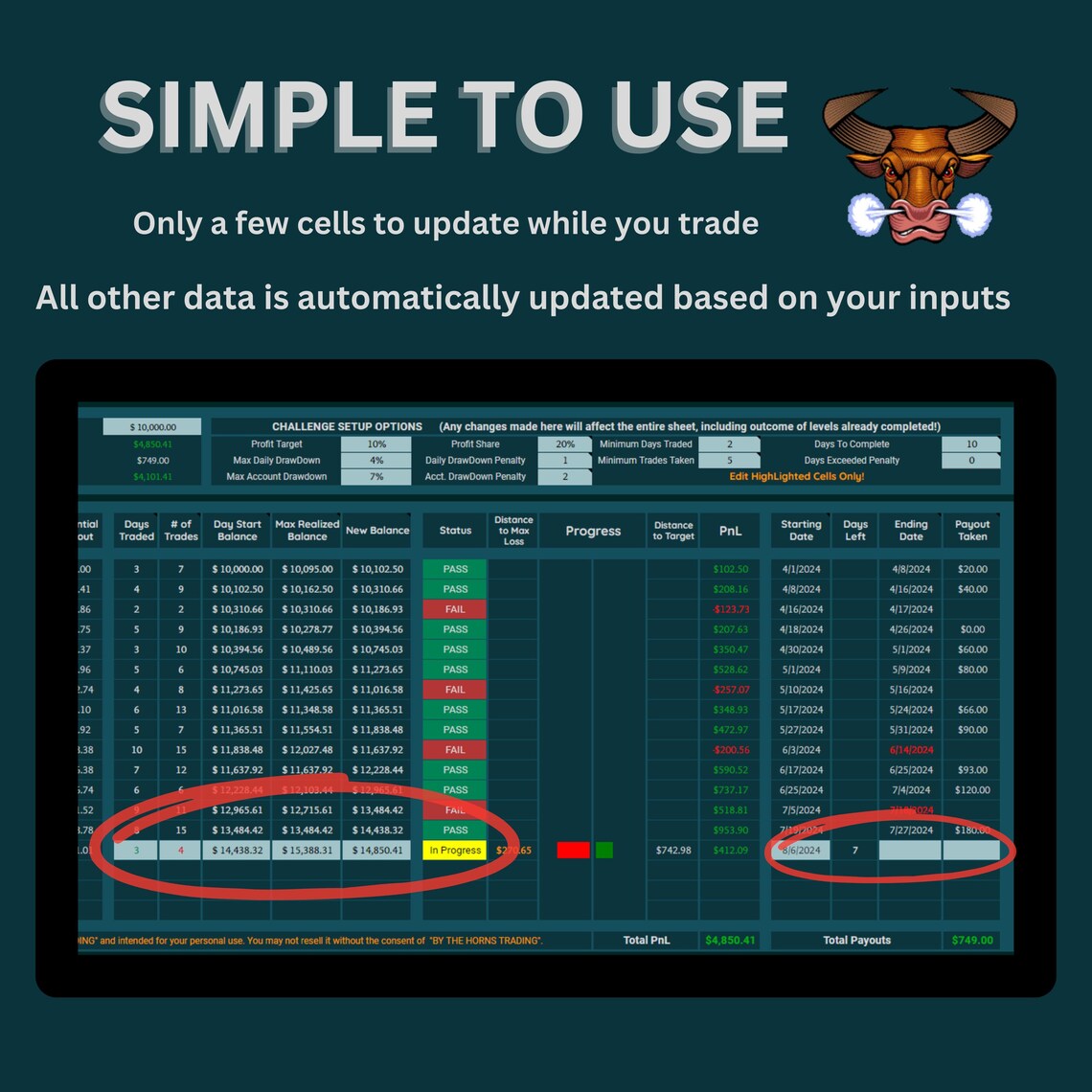 Trading Challenge Risk Management Trade Performance Day Trading Prop ...
