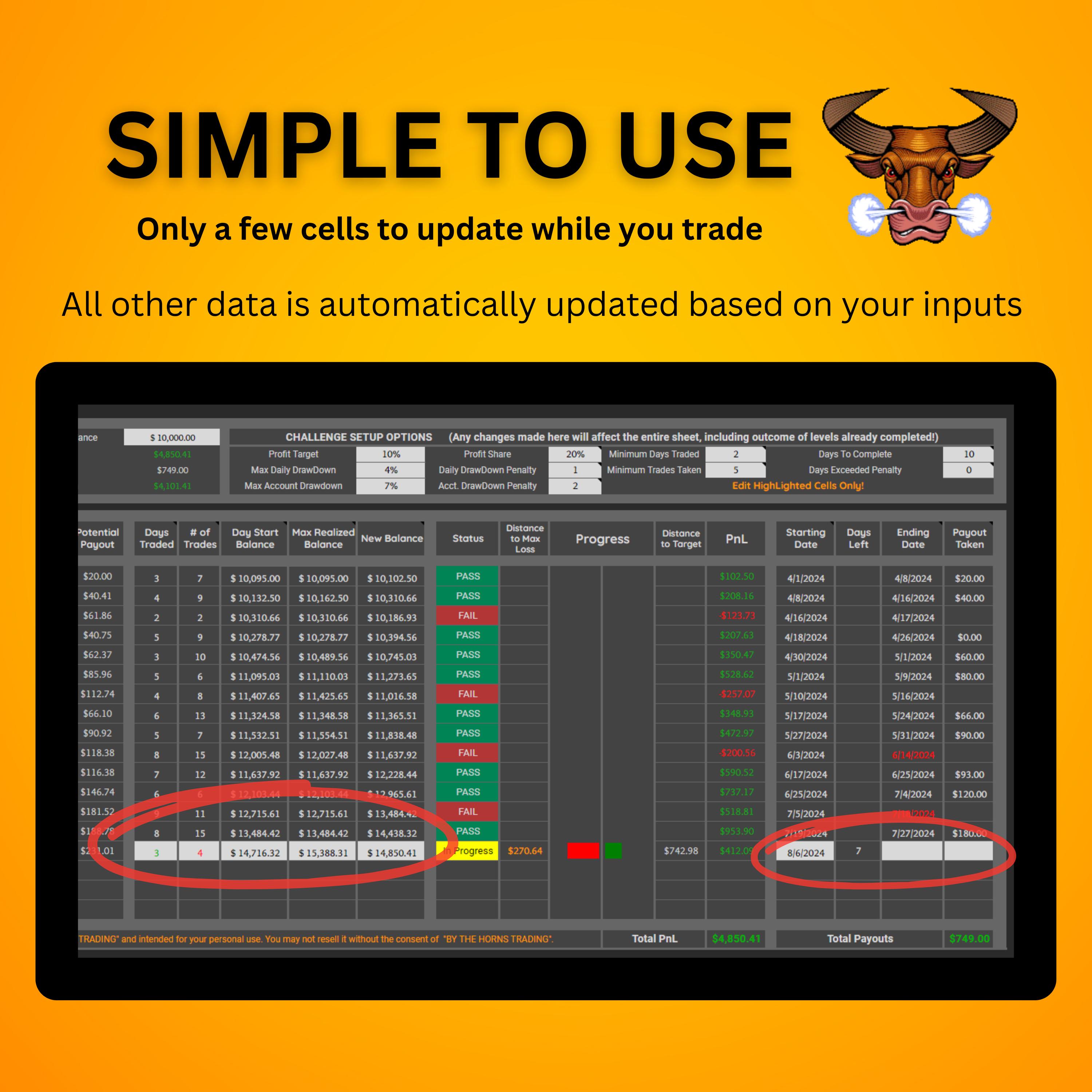Trading Challenge Risk Management Trade Performance Day Trading Prop ...