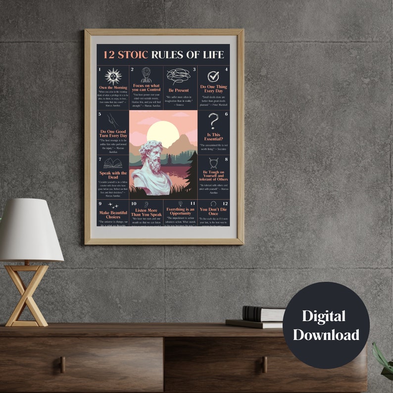 12 Stoic Rules of Life Poster - Inspirational Wall Art - Stoic ...