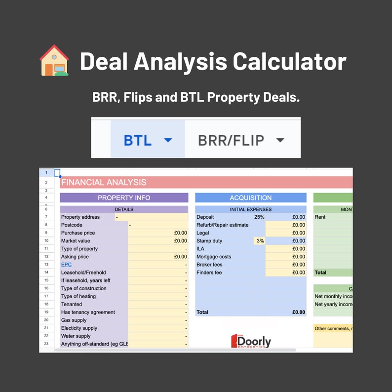 Property Investment Masterclass: Videos + Deal Analyser + Resources to ...