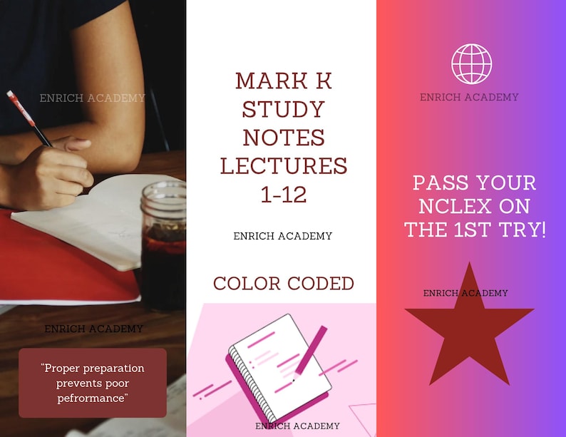 Mark K Color Coded Lecture 1-12 Notes NCLEX PREP - Etsy