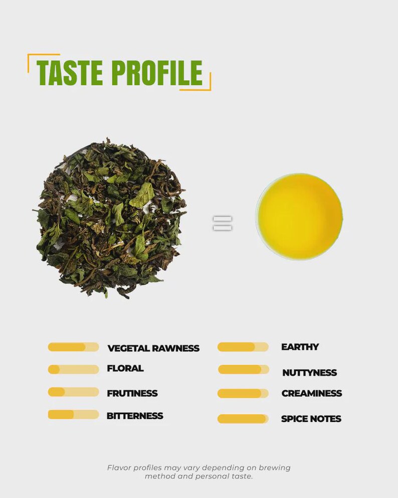 Organic Spearmint PCOS Tea: Herbal Blend for Hormonal Balance | No. 72 ...