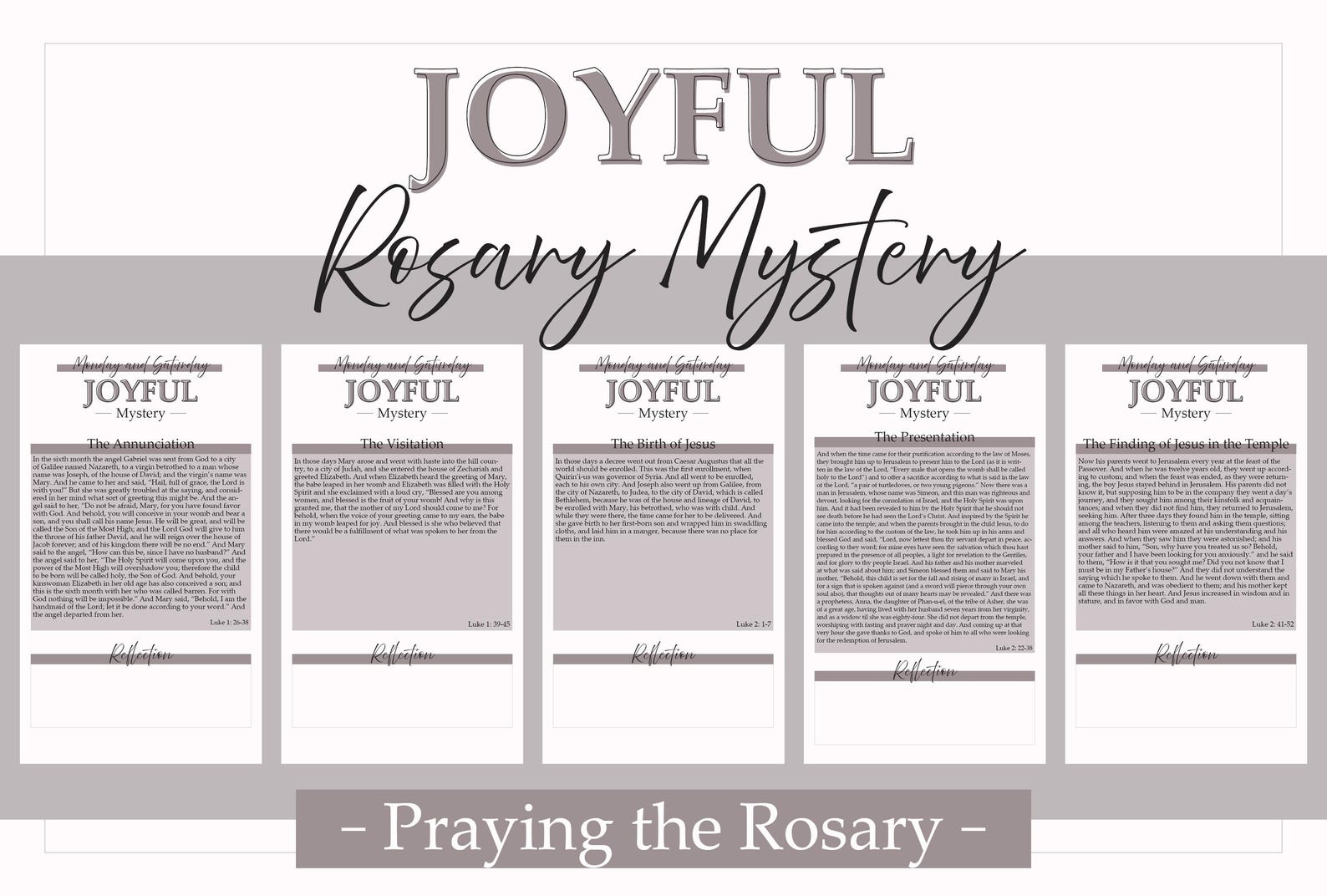 Rosary Mystery Digital Download Prayer Cards- Glorious, Joyful ...