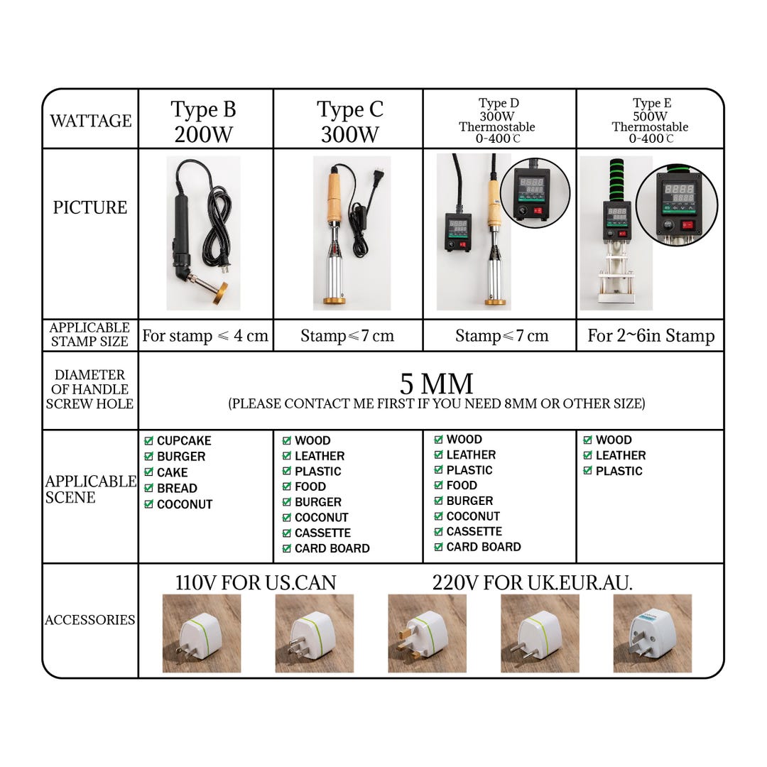 Electric Branding Irons, Wood Burning Logo Stamp, Custom Branding Stamp ...