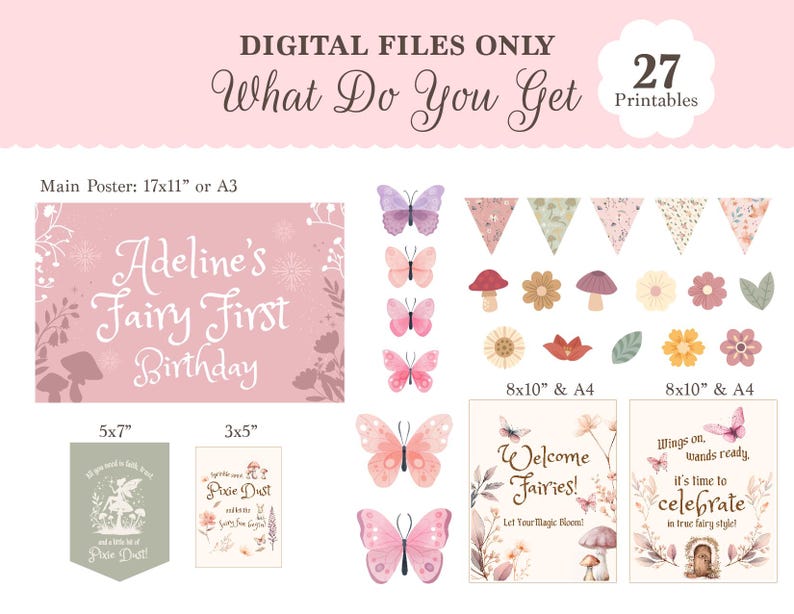 Editable Fairy Birthday Backdrop – Enchanted Garden Decorations ...