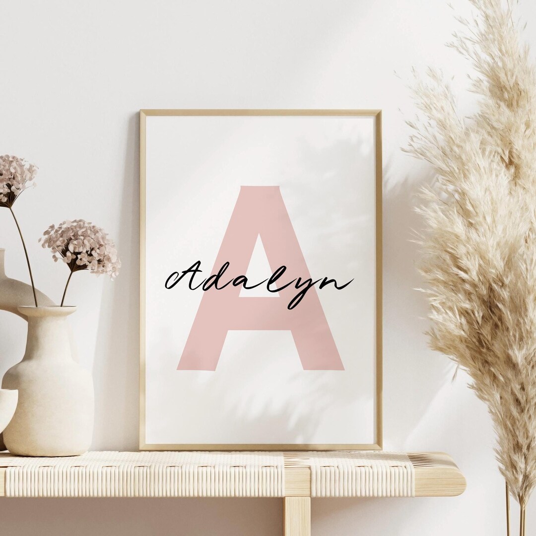 Personalized Photo Frame | Printable Photo Room Decor | Editable Letter ...