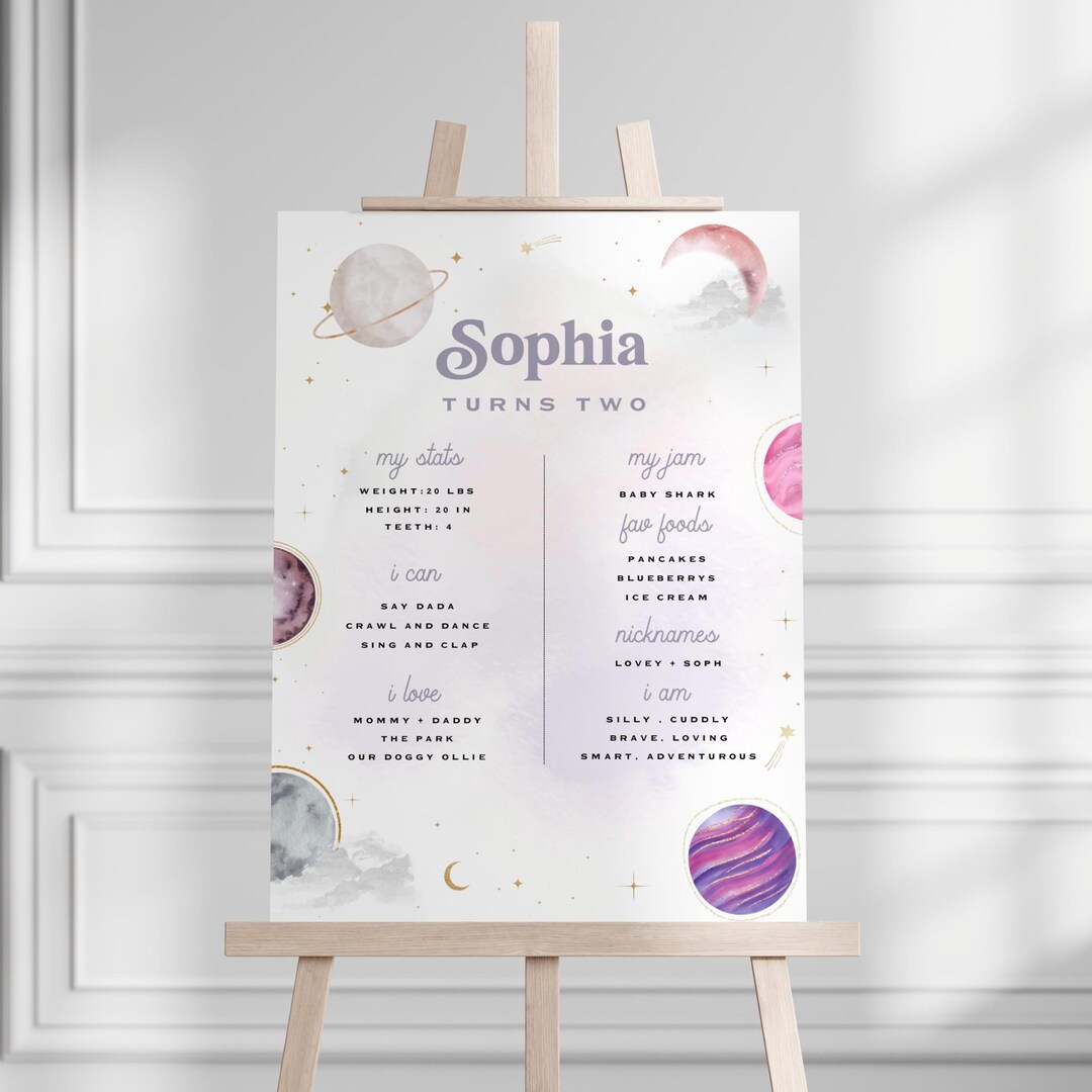 Sparkle Galaxy Birthday Milestone Sign: Editable Stats Board (digital ...
