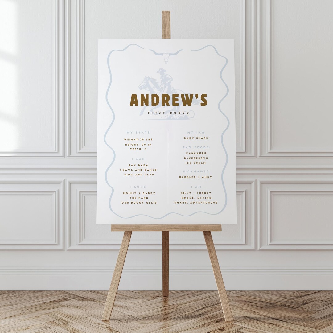 First Rodeo Birthday Milestone Sign, Editable Cowboy Birthday Board ...