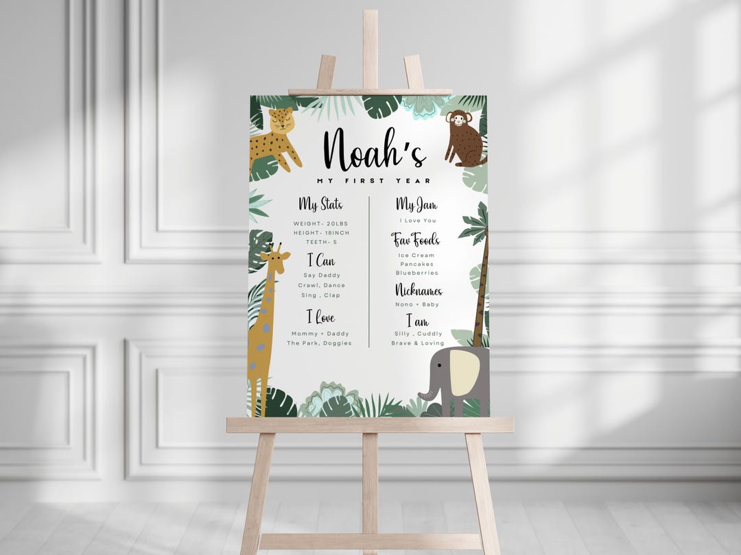 Wild One Milestone Board, Safari Jungle Animals, Editable (digital ...