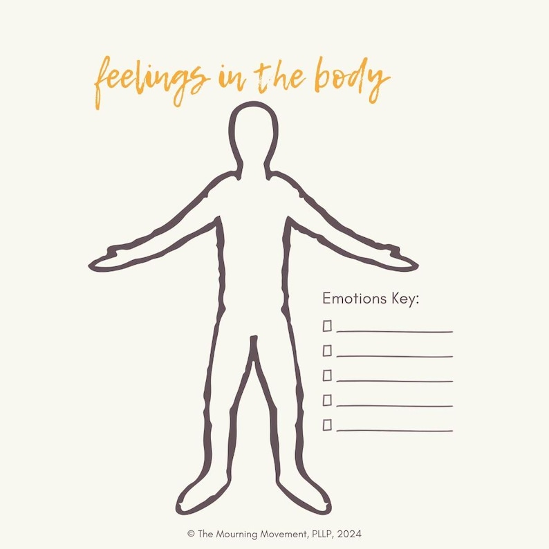 Feelings Map Grief Support Handout - Etsy