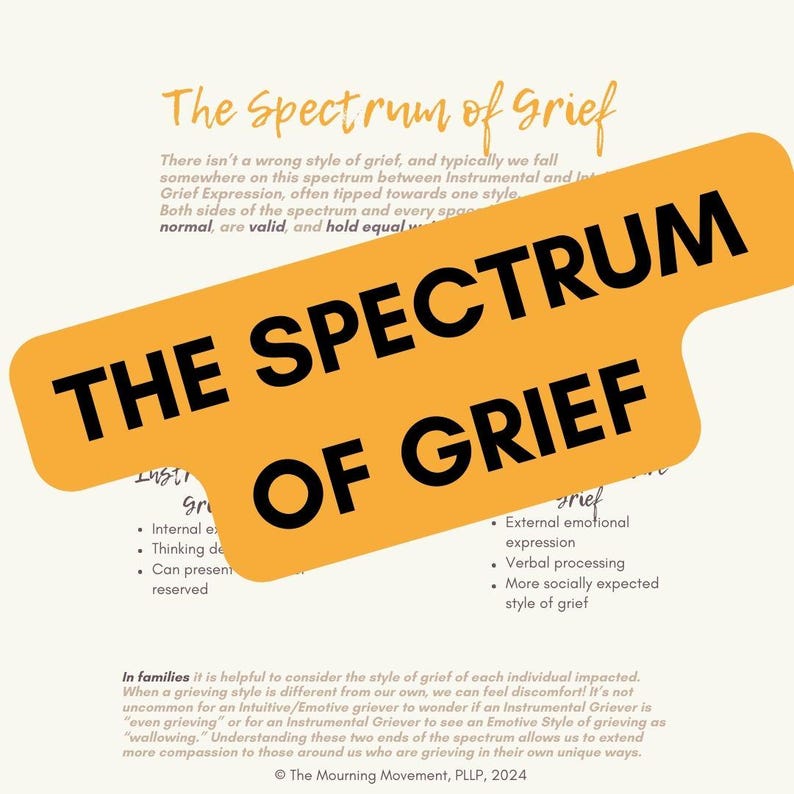 The Spectrum of Grief - Learning How Grief Shows up Differently - Etsy