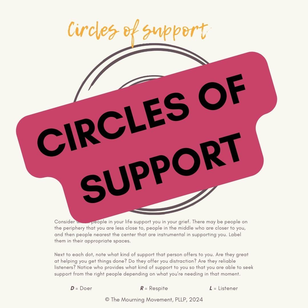 Circles of Support - A Helpful Grief Handout - Etsy
