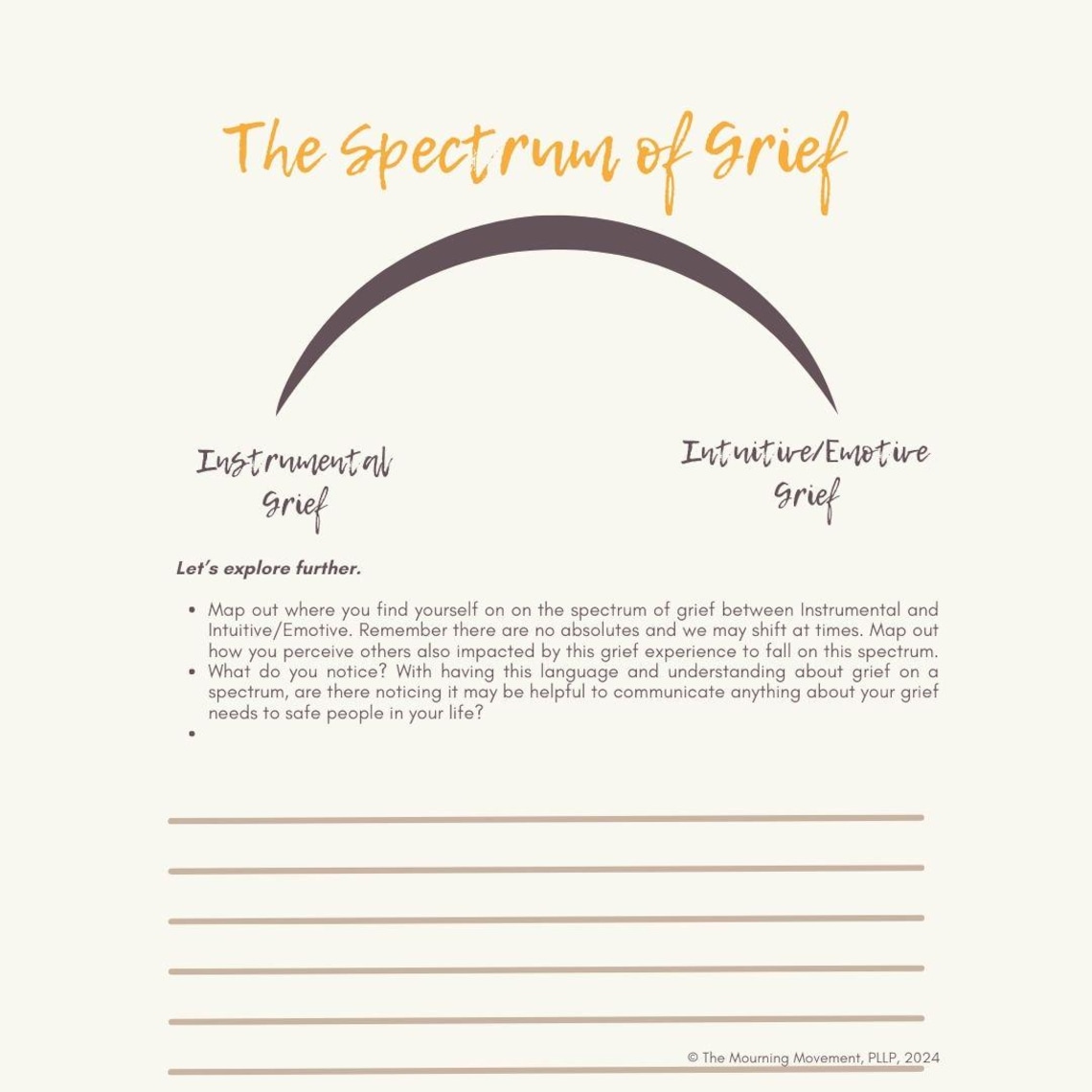 The Spectrum of Grief - Learning How Grief Shows up Differently - Etsy