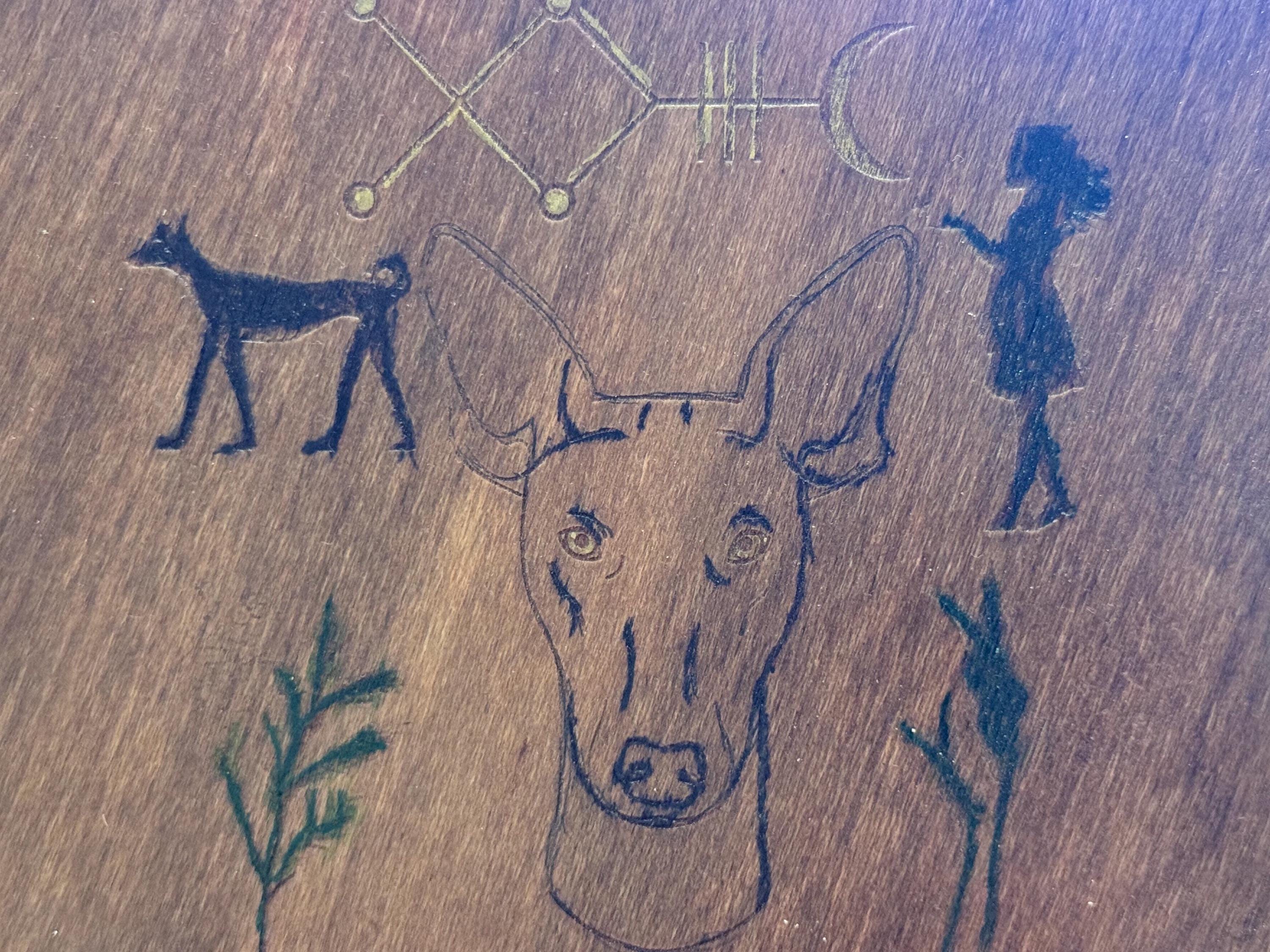Fixed Star Sirius Wall Hanging Using Traditional Magical Symbols. on ...