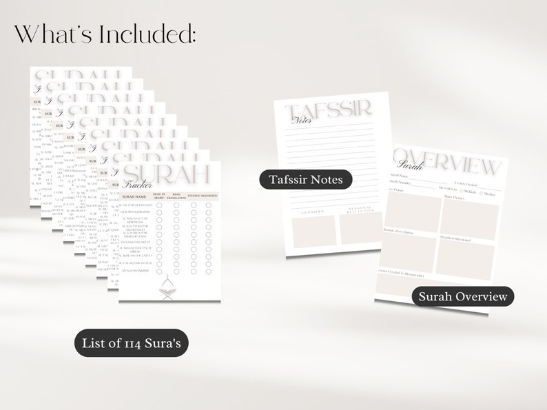 Digital Quran Tracker, Quran Journal, Muslim Digital Planner, Surah ...