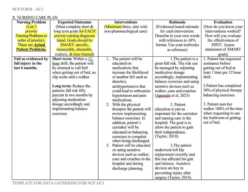 Care Plan for Hyponatremia, Falls and Depression. Includes ...