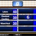 Family Feud Instant Powerpoint Template Elementary School Game! 3rd ...